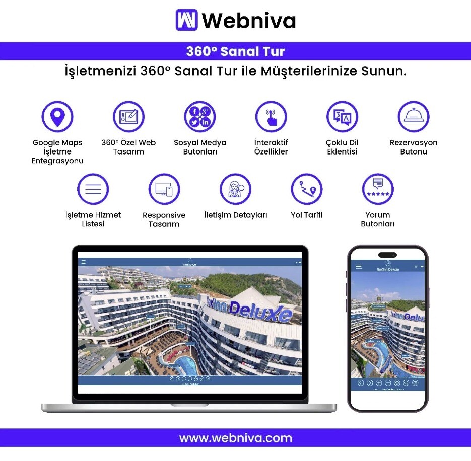 360 Sanal Tur - Webniva Dijital Teknoloji Hizmetleri - Web Tasarım 🚀